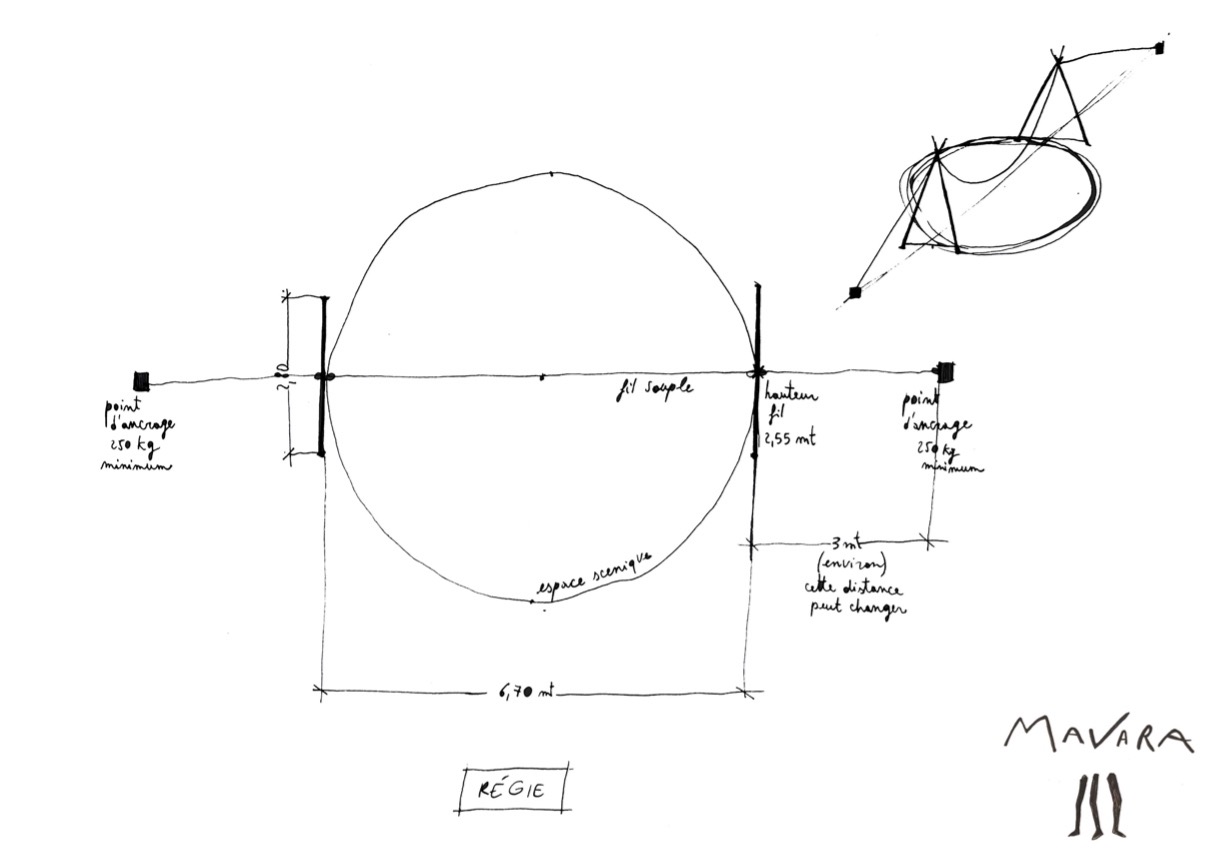 Mavàra, un incontro nel margine. Una riflessione con Chiara Marchese ...